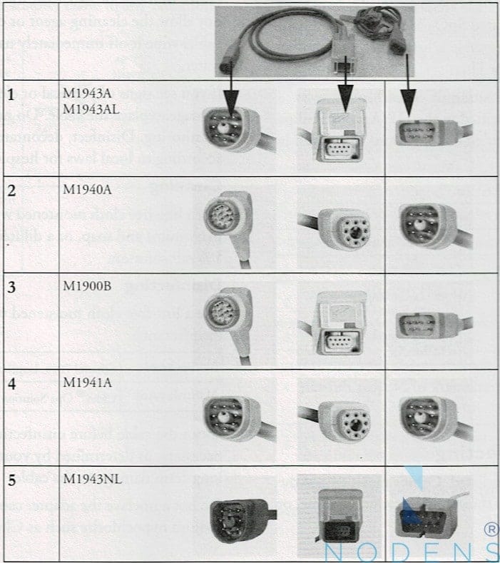Cable de Extensión SpO2 * Philips Mod. M1941A * Nodens Mx